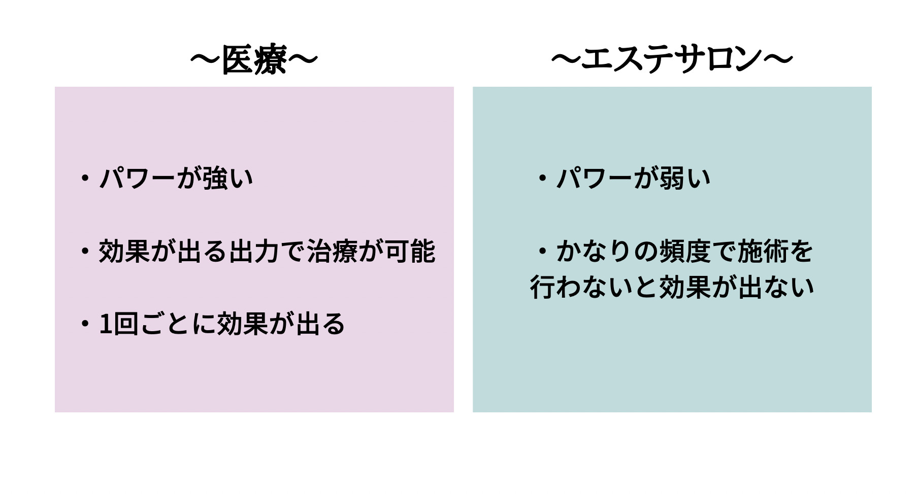 フォトフェイシャルの効果（M22） - 東京・大阪の美容皮膚科ならFLALU（フラルクリニック）