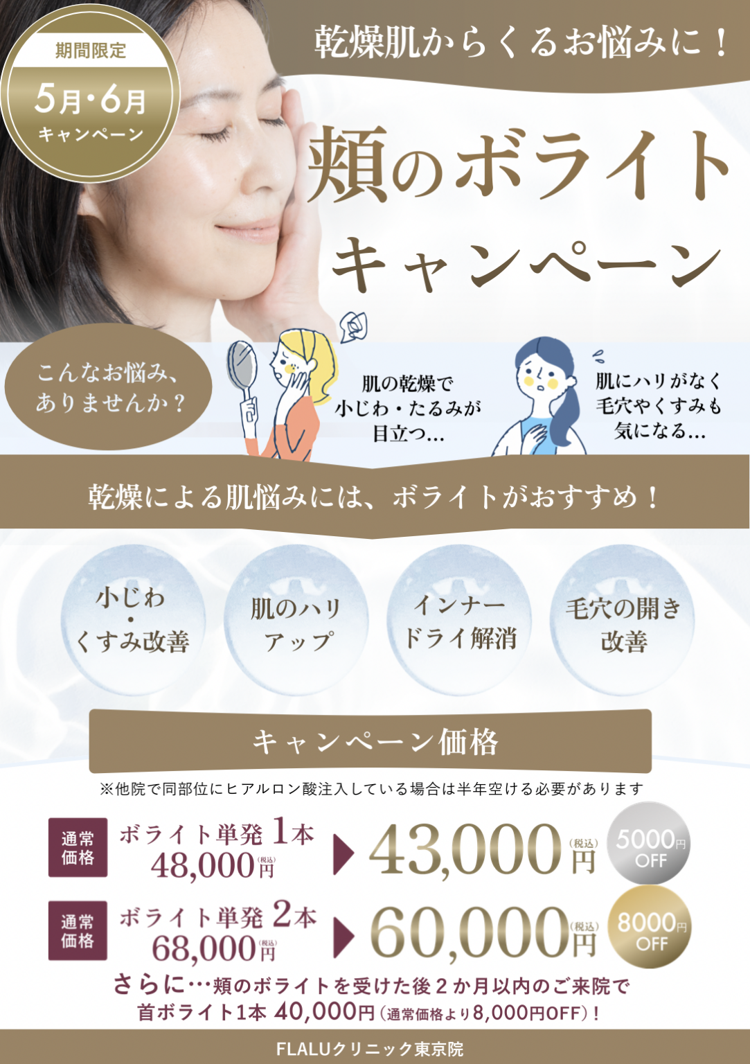 FLALUクリニック東京院のお得なキャンペーン - 東京・大阪の美容皮膚科ならFLALU（フラルクリニック）