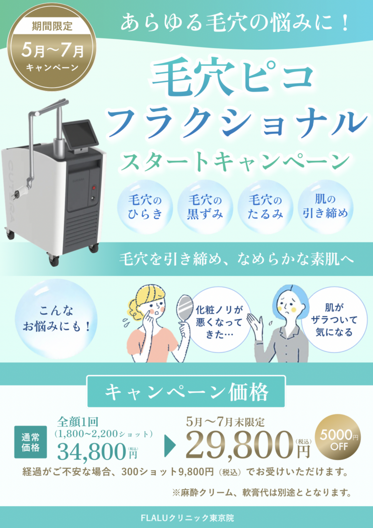 毛穴ピコフラクショナルレーザー（東京浜松町院） - 東京・大阪の美容皮膚科ならFLALU（フラルクリニック）